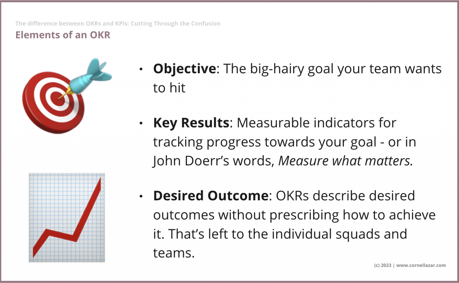 The difference between OKRs and KPIs: Cutting Through the Confusion